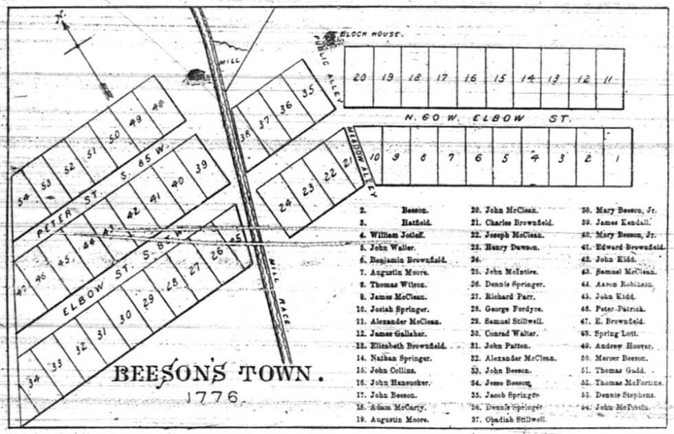 About the Walking Tour | Uniontown Historic Walking Tour